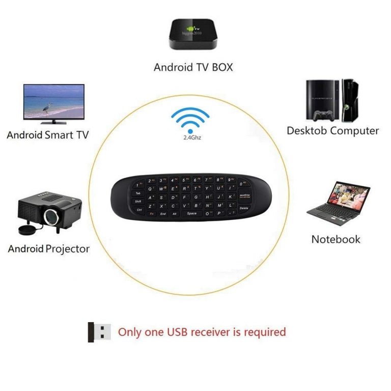 Air Mouse Rechargeable Multifunction Smart Air Fly Mouse – 101 Bazaar